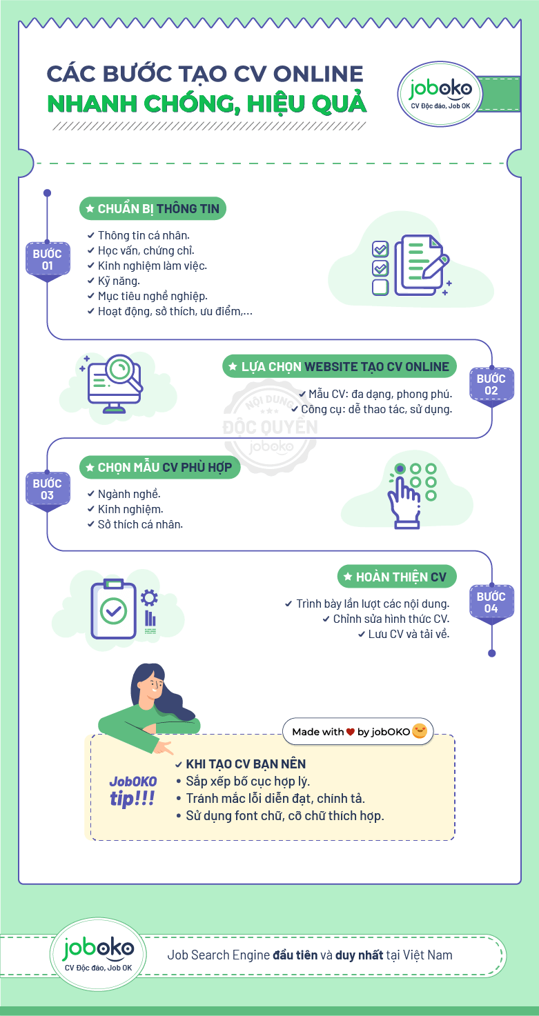 Hướng dẫn cách tạo CV online miễn phí # Nền tảng JobOKO