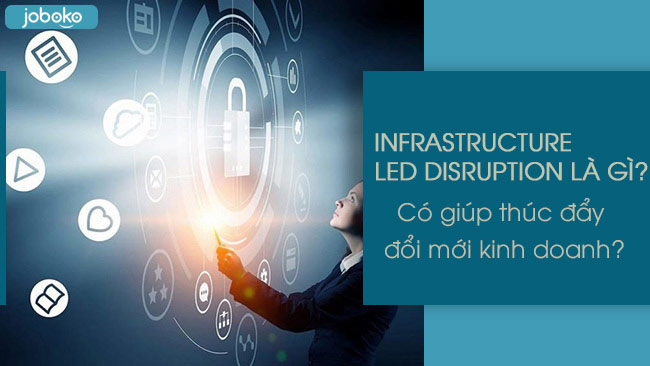 # Infrastructure-Led Disruption là gì? có giúp thúc đẩy đổi mới kinh ...